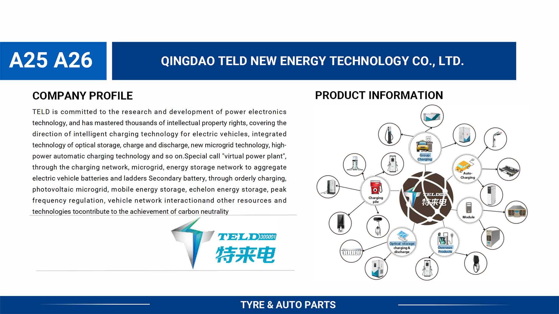 Qingdao Teld New Energy Technology Co., Ltd. - Exhibitors - Tyres ...